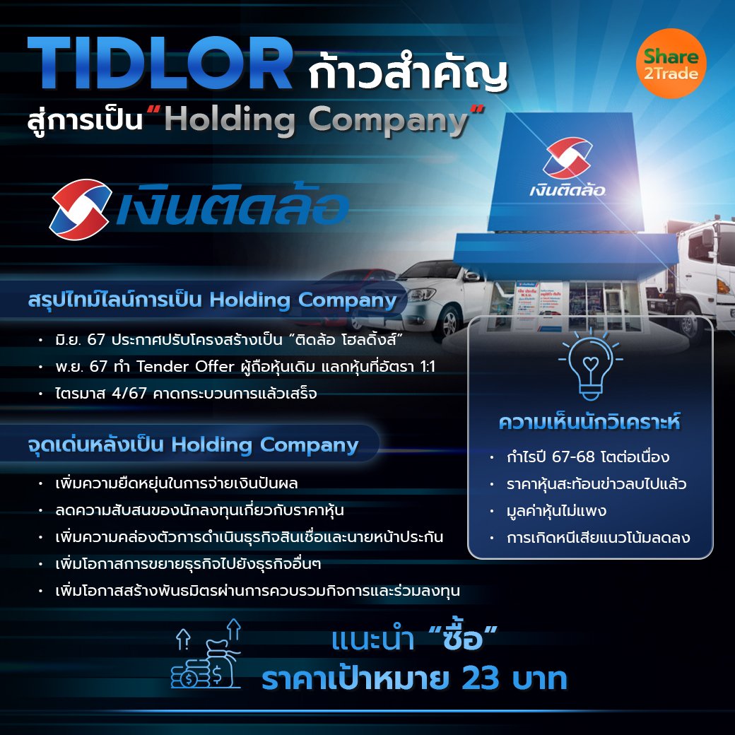TIDLOR ก้าวสำคัญ สู่การเป็น “Holding Company” | Share2Trade